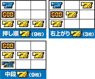 【直接取引】訳あり スロット エレコ ANOTHER GOD ポセイドン 海皇の参戦